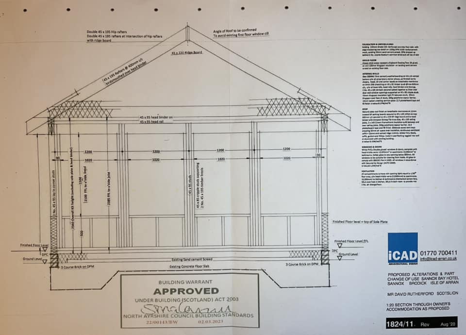 Sannox Hotel – Building Warrant | Hotel Room Ownership