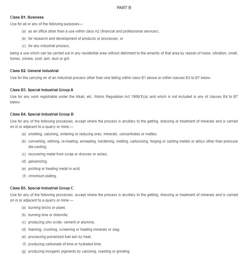 Official Planning Use Class Orders | Hotel Room Ownership