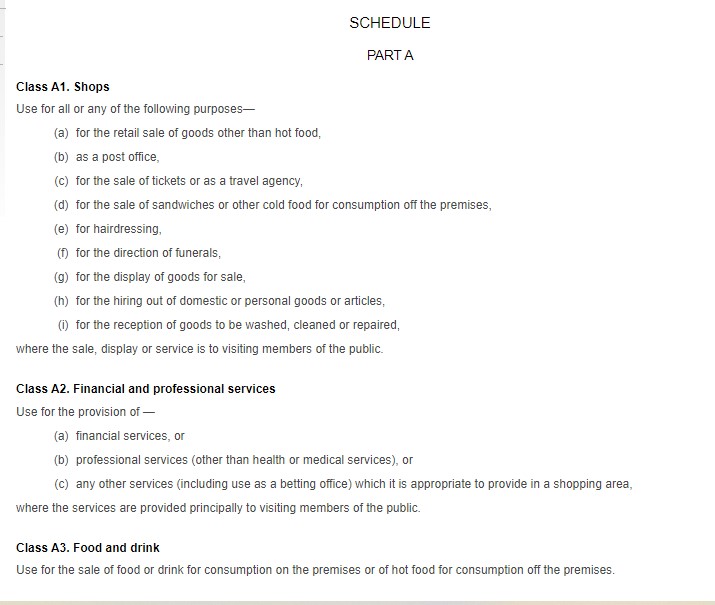Official Planning Use Class Orders | Hotel Room Ownership