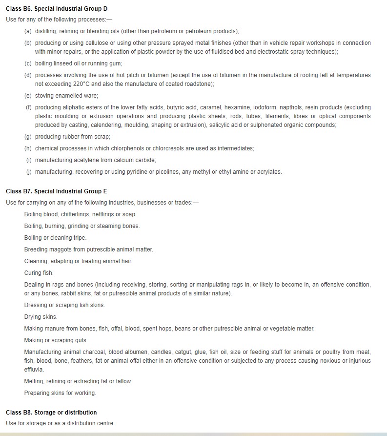 Official Planning Use Class Orders | Hotel Room Ownership